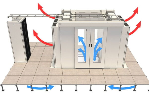 Cold Aisle Containment | Bespoke Cold Aisle Containment | CAC - EDP ...