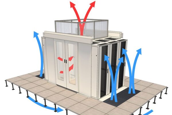 Hot Aisle Containment | Bespoke HAC Systems - EDP Data Centre Solutions