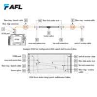 Products - EDP Europe