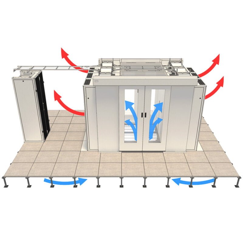 Improve Row Airflow Management with Aisle Containment
