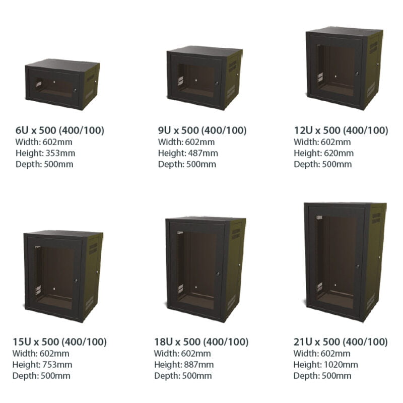 EDP 2-Part Wall Box | SOHO Rack - EDP Europe