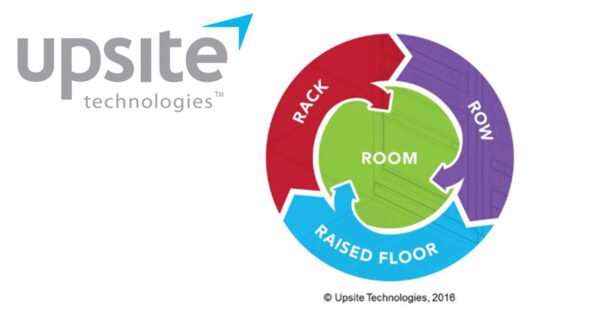 Introducing Upsite Technologies’ 4 R’s of Airflow Management - EDP Europe